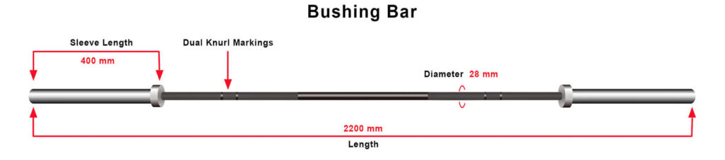Bushing Bar - Rebar